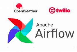 Mouli Chittabathina | Data Analyst & ML Engineer